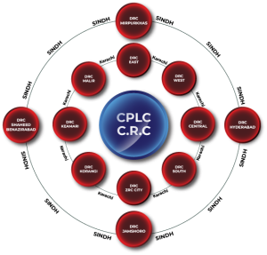 About Us – CPLC
